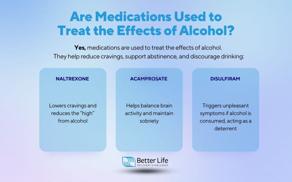 How Alcohol Affects Mental Health? - Better Life Recovery