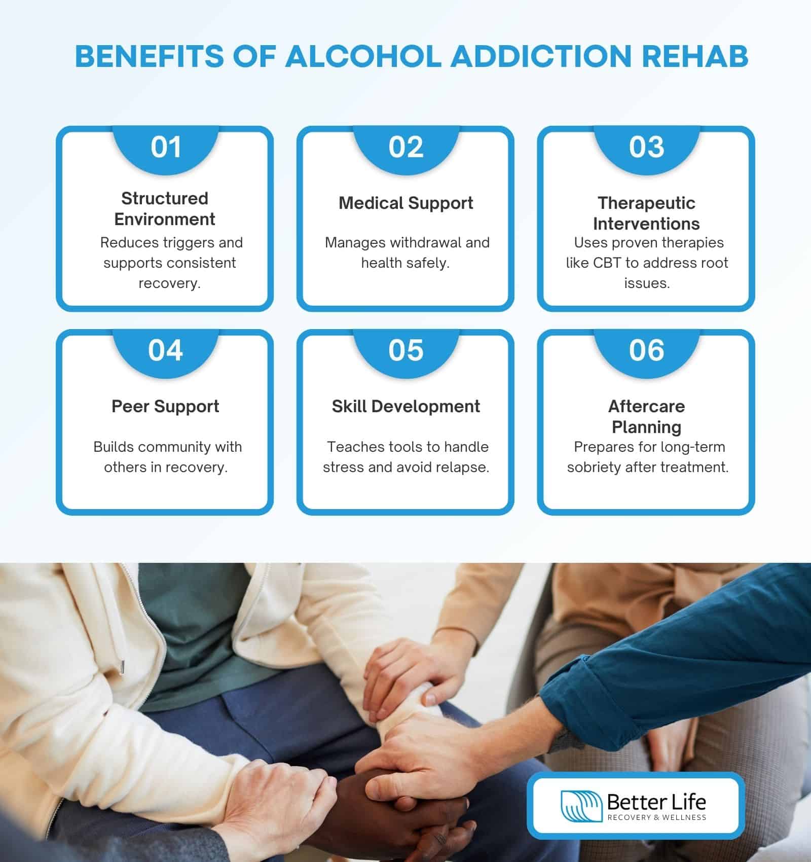 Alcohol Addiction Rehab: Definition, Types, Benefits, Treatment ...
