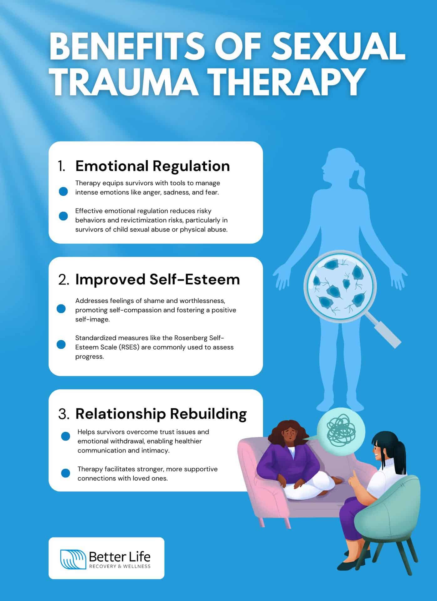 Sexual Trauma Therapy: Definition, Techniques, Benefits, and Challenges ...