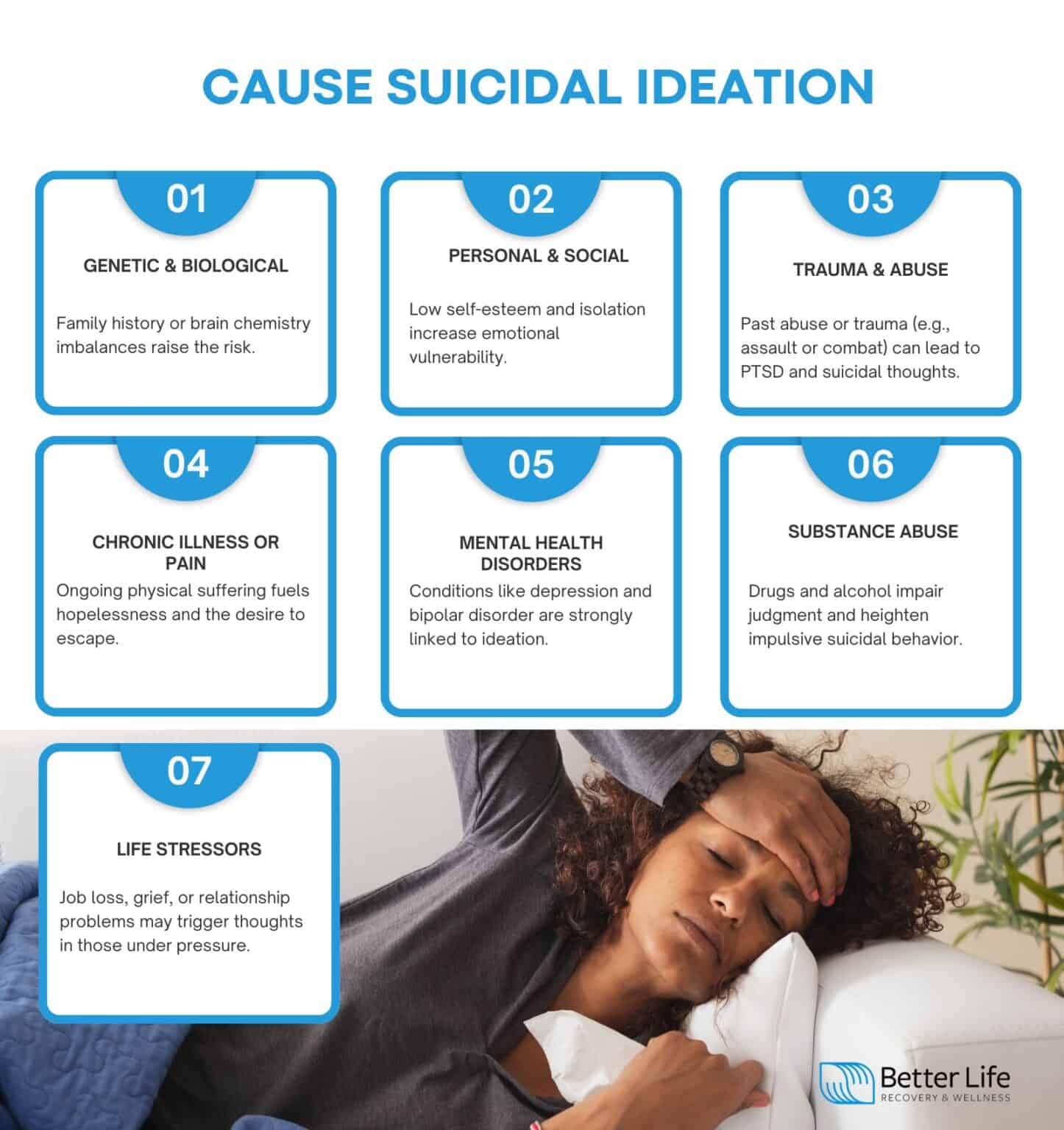 Suicidal Ideation: Symptoms, Causes, Diagnosis, and Treatment - Better ...