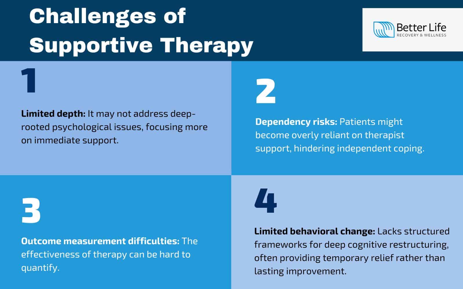 Supportive Therapy: Key Components, Technique, Effectiveness ...