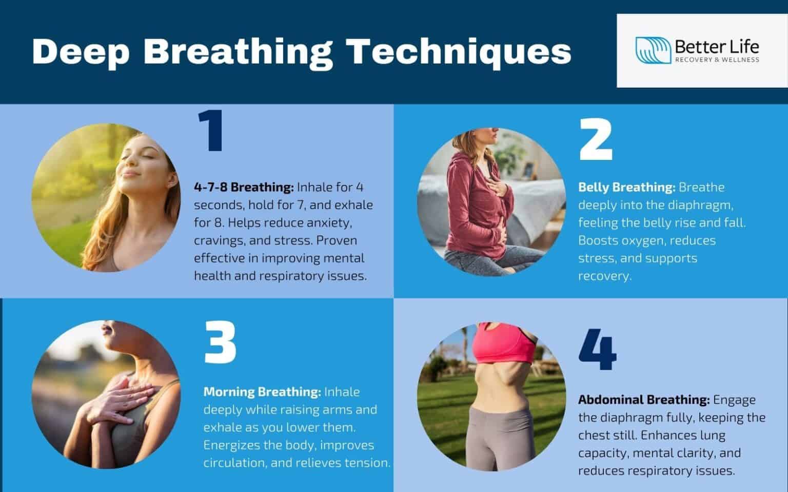 Deep Breathing Exercises: Popular Techniques, Benefits, Application ...