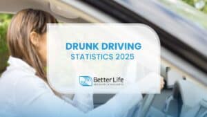 Drunk Driving Statistics 2025 - Better Life Recovery