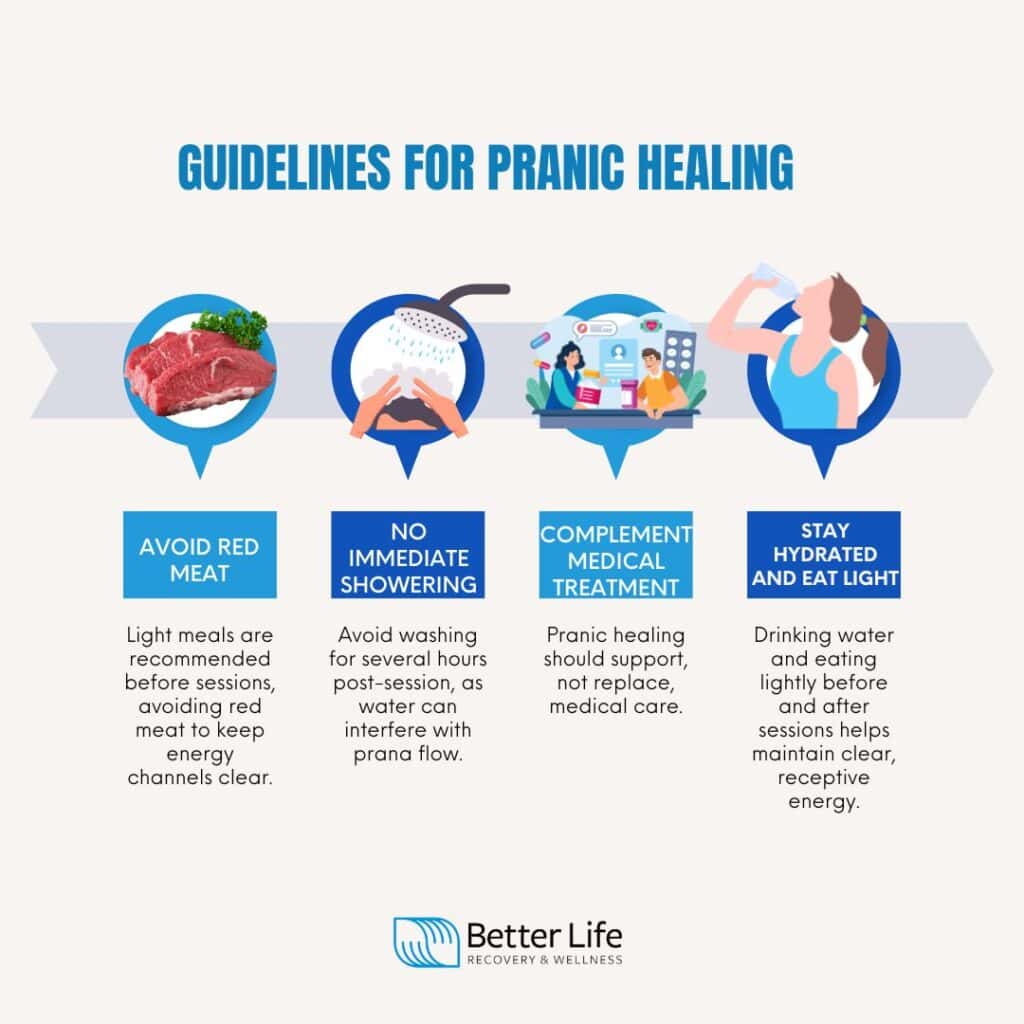 Pranic Healing: Technique, How It Works, Application & More