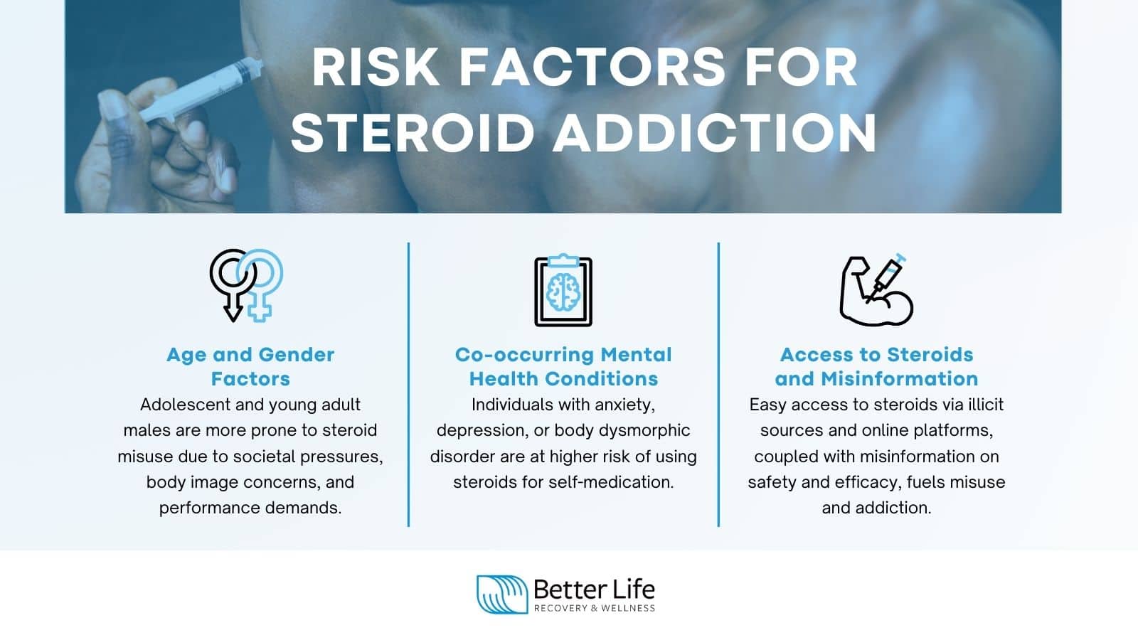 Steroid Addiction: Symptoms, Causes, Risk, Treatment and Prevention ...