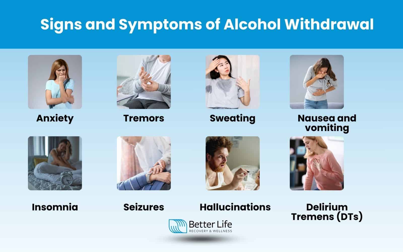 What Happens During Alcohol Withdrawal: Causes, Signs and Symptoms ...