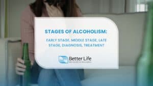 Stages of Alcoholism: Early Stage, Middle Stage, Late Stage, Diagnosis ...