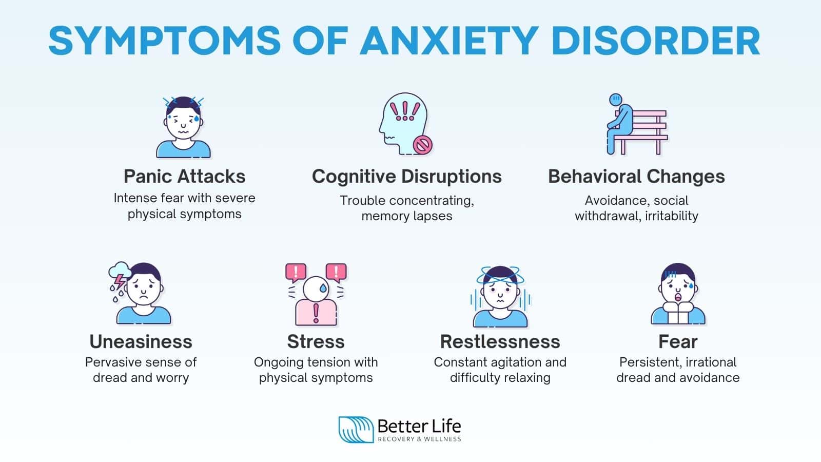 Anxiety Disorder: Symptoms, Causes and Treatment - Better Life Recovery