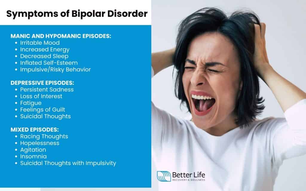 Bipolar Disorder: Symptoms, Causes, and Treatment - Better Life Recovery