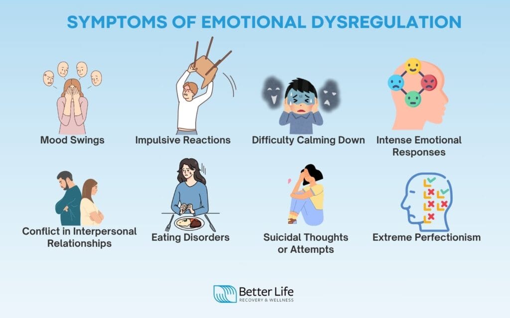 Emotional Dysregulation: Causes, Symptoms, Assessment, and Treatment ...