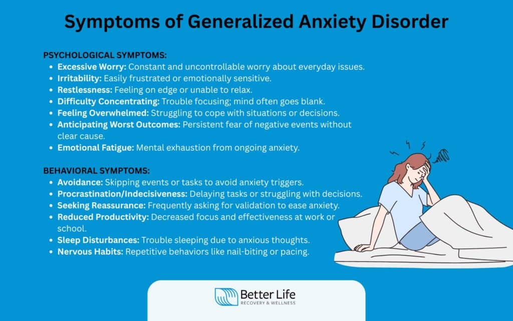 Generalized Anxiety Disorder (GAD): Symptoms, Causes, Diagnosis and ...