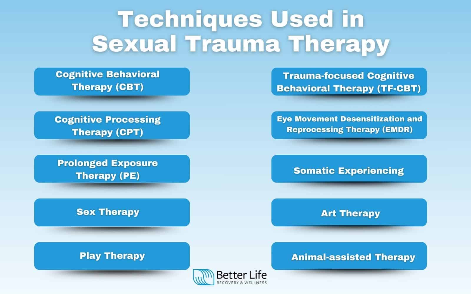 Sexual Trauma Therapy: Definition, Techniques, Benefits, and Challenges ...