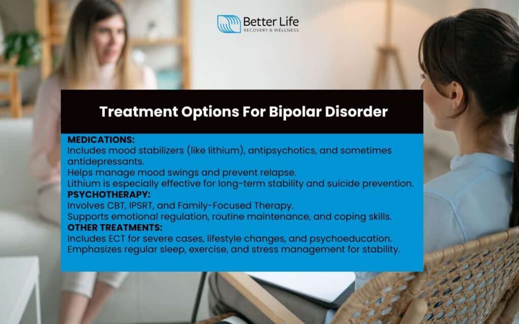 Bipolar Disorder: Symptoms, Causes, and Treatment - Better Life Recovery