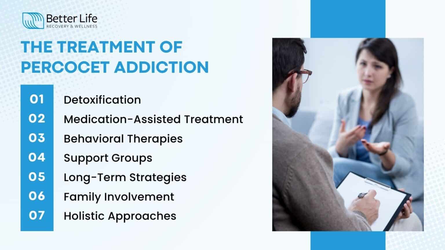 Percocet Addiction: Definition, Signs, Causes, Effects, and Treatment ...