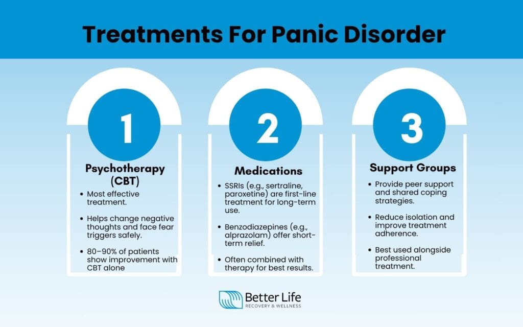 What is Panic Disorder? Symptoms, Causes, and Treatment - Better Life ...