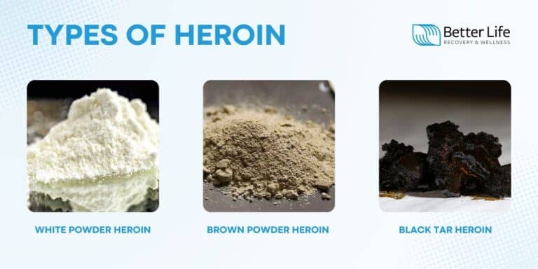 Heroin Addiction: Symptoms, Causes, Effect, Treatment and Prevention ...