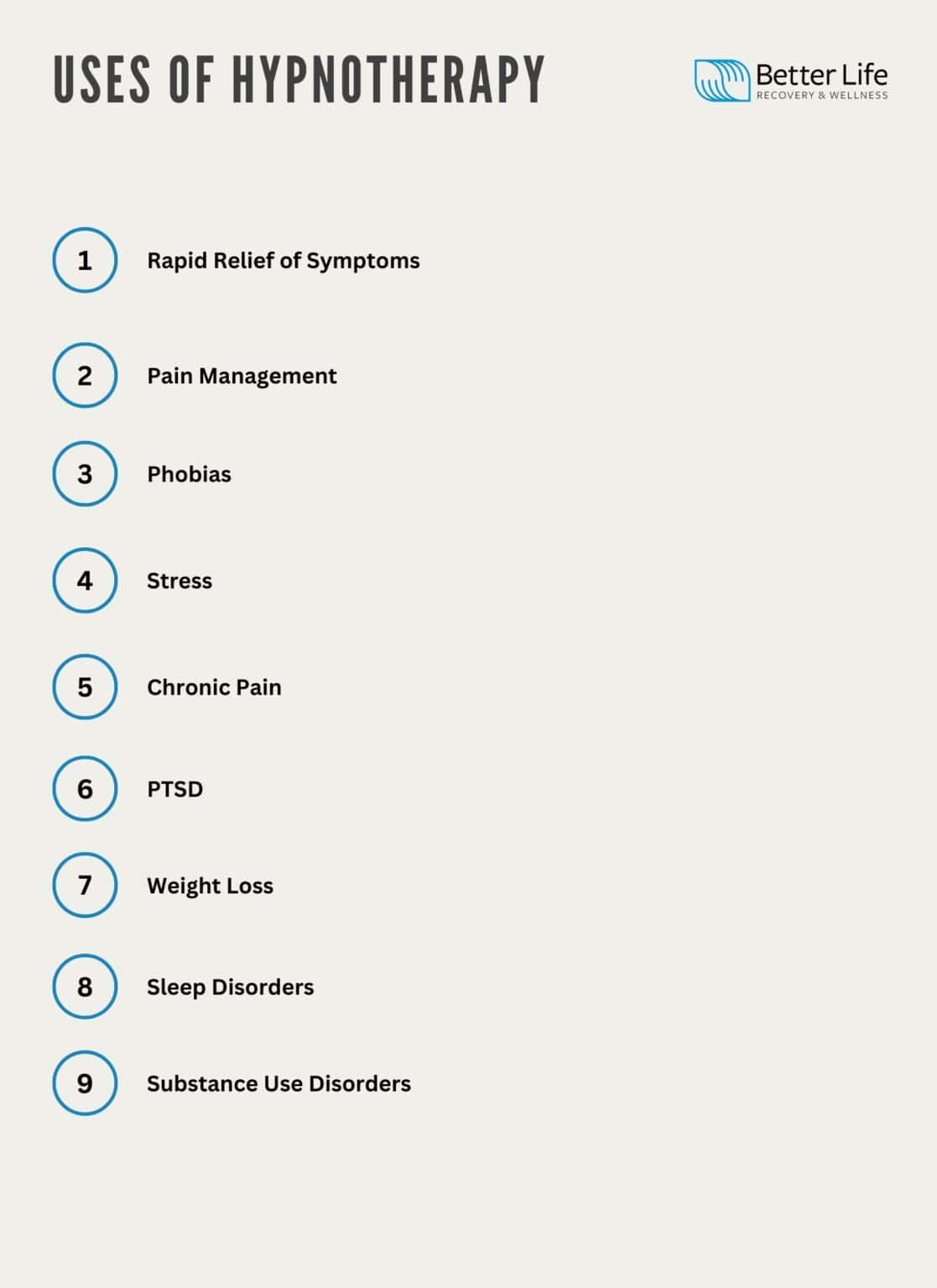 Hypnotherapy: Definition, Usage, Process, Safety, Regulation