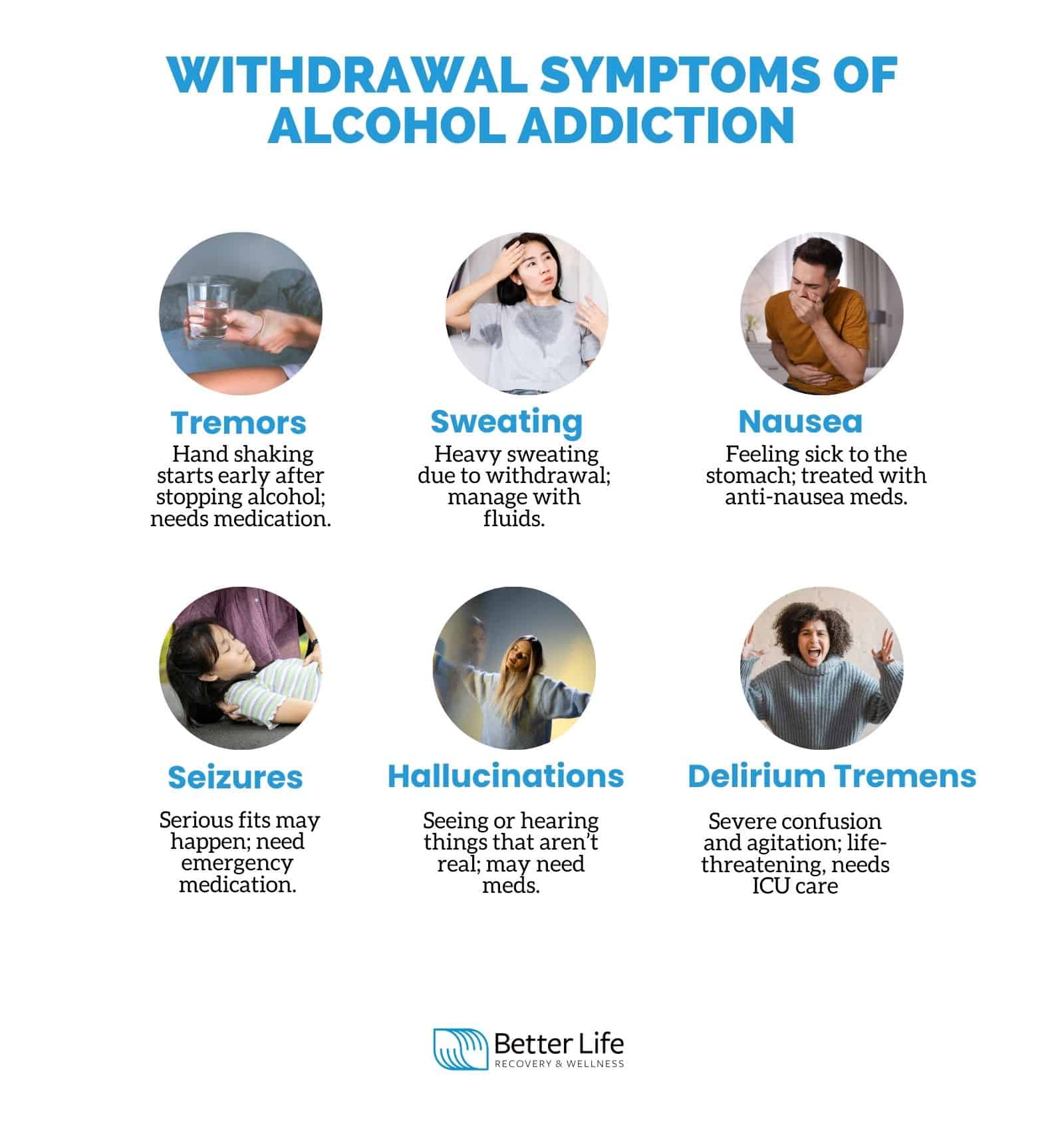 Alcohol Addiction Symptoms: Definition, Physical, Psychological ...