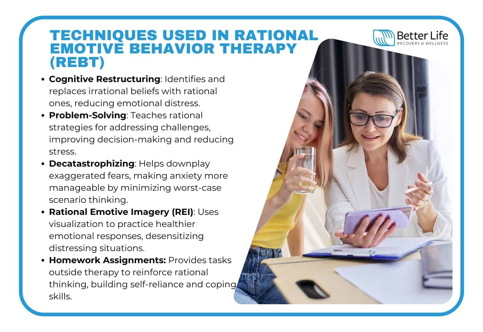 Rational Emotive Behavior Therapy (REBT)