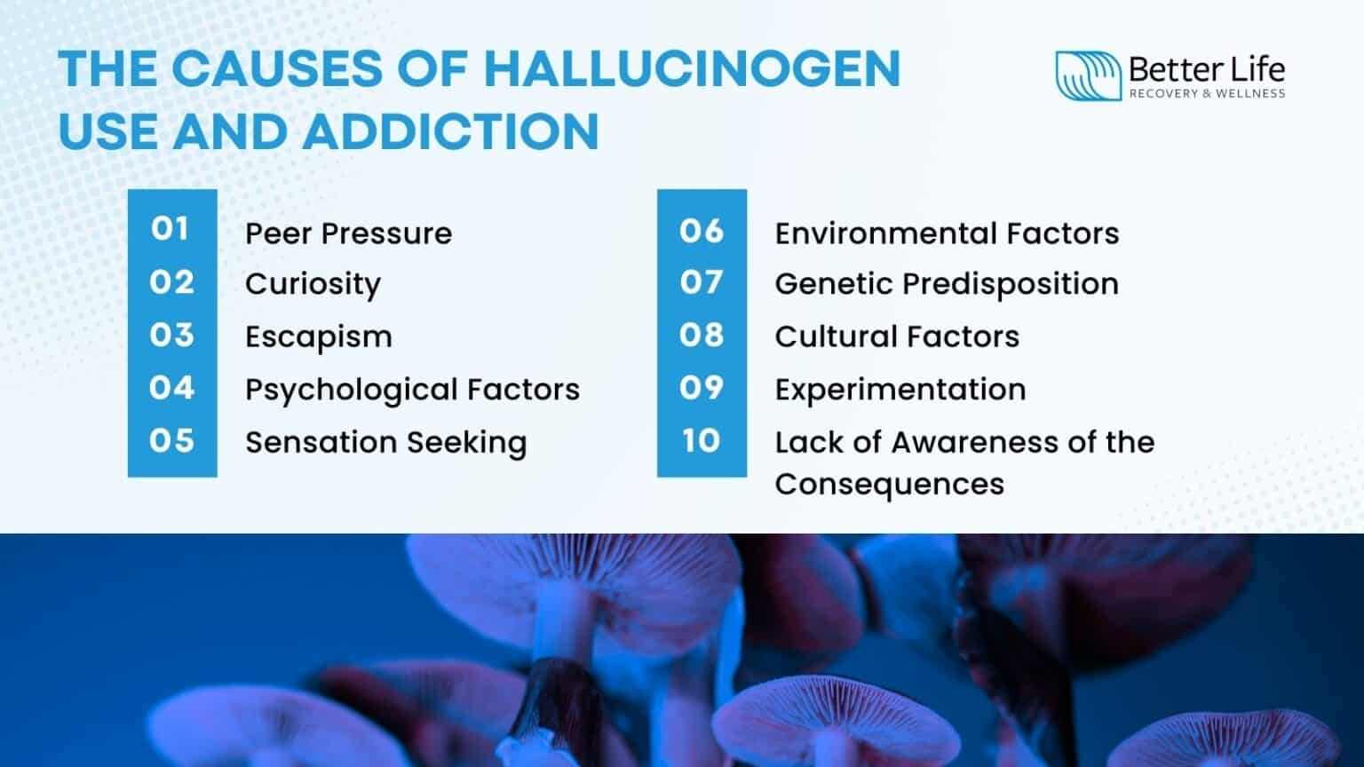 Hallucinogens: Definition, Signs, Causes, Effect, Treatment - Better ...