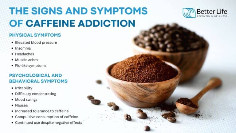 Caffeine Addiction: Symptom, Causes, Effect, Treatment and Prevention ...