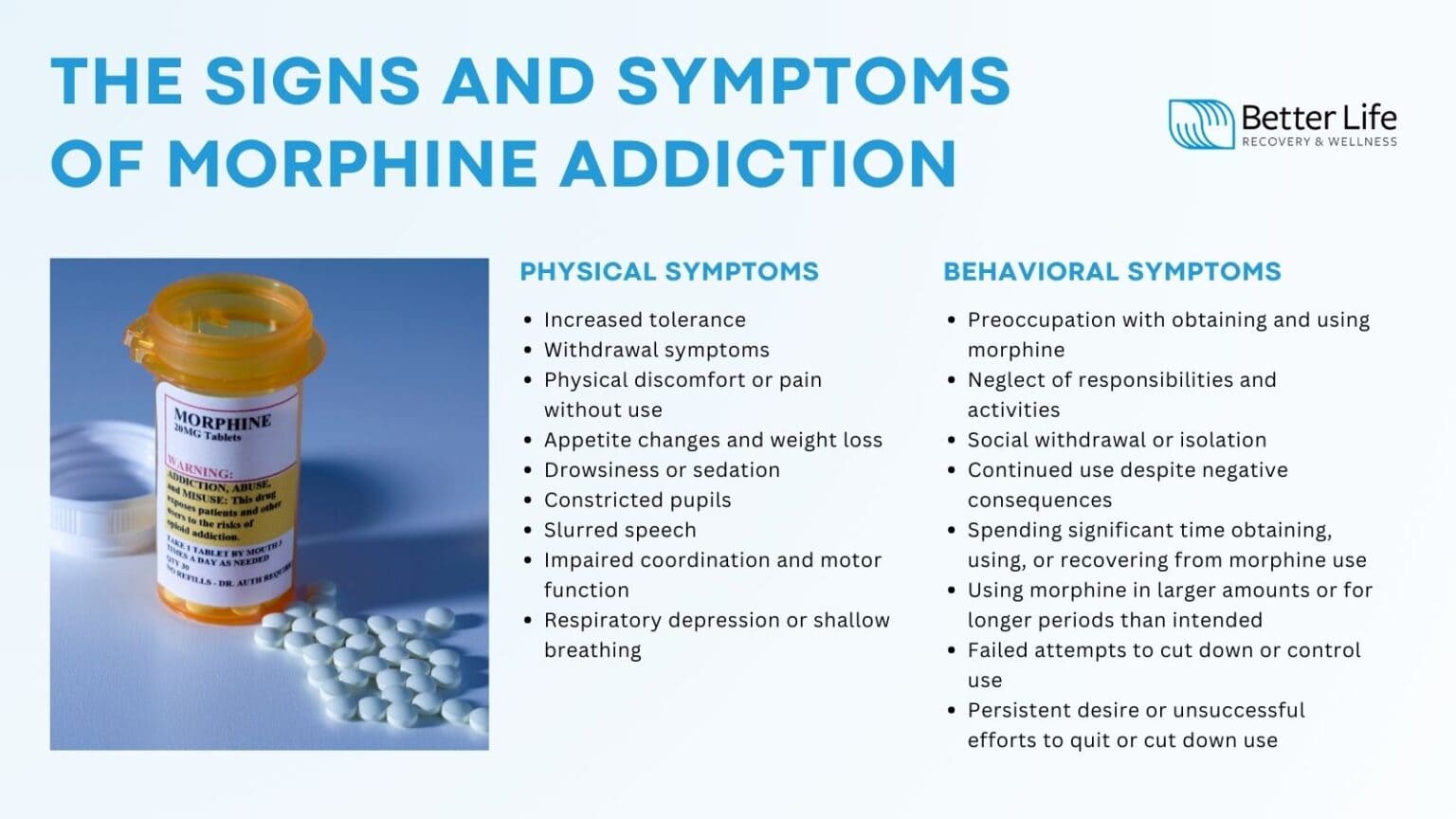 Morphine Addiction: Symptom, Causes, Effect and Treatment - Better Life ...