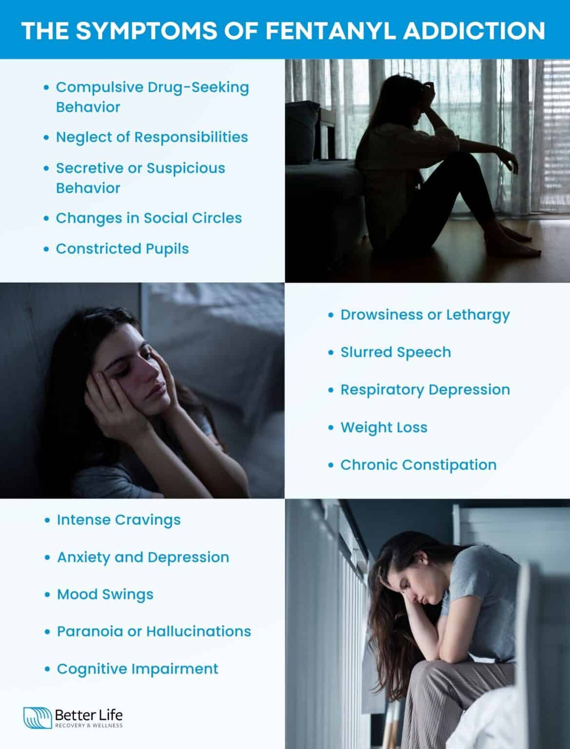 Fentanyl Addiction: Definition, Symptoms, Causes, Risk, Treatment and ...